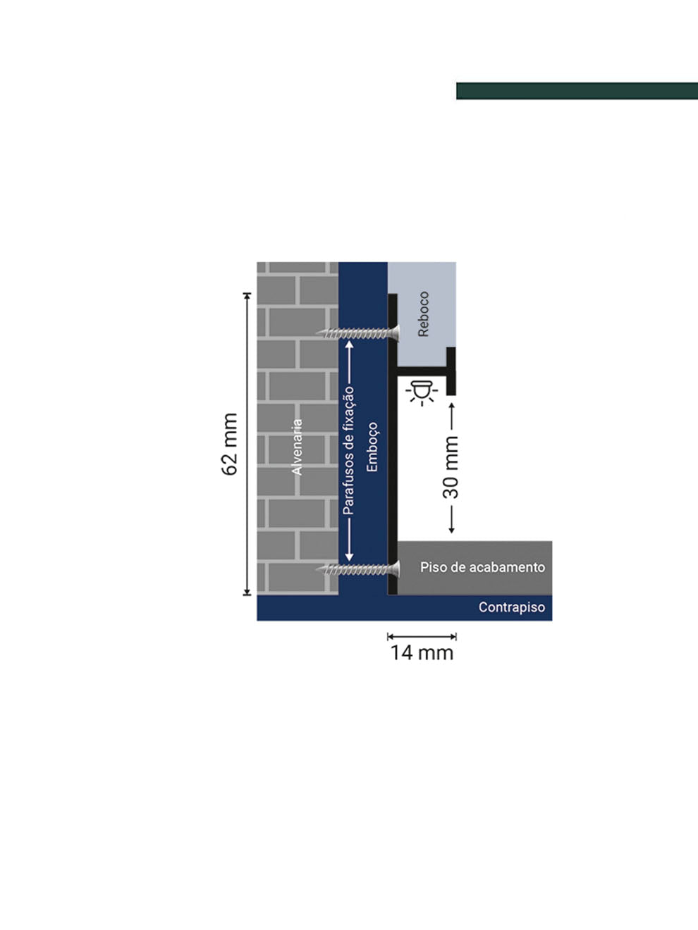 Rodapé Perfil alumínio NEO Preto invertido 3mts - Santa Luzia – Bela ...